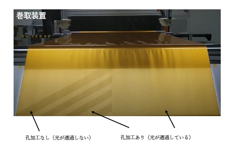 resin-film | 株式会社 ワイヤード